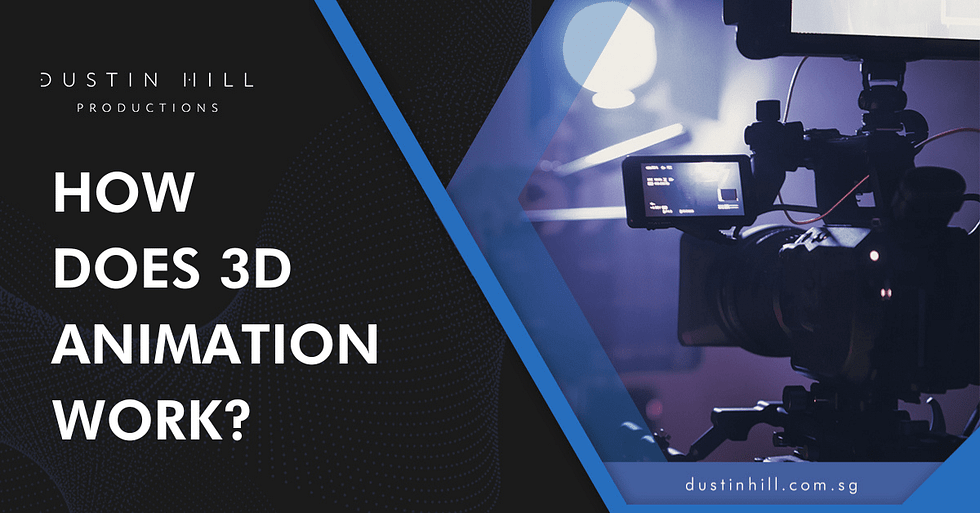 How Does 3D Animation Work? - Dustin Hill Productions