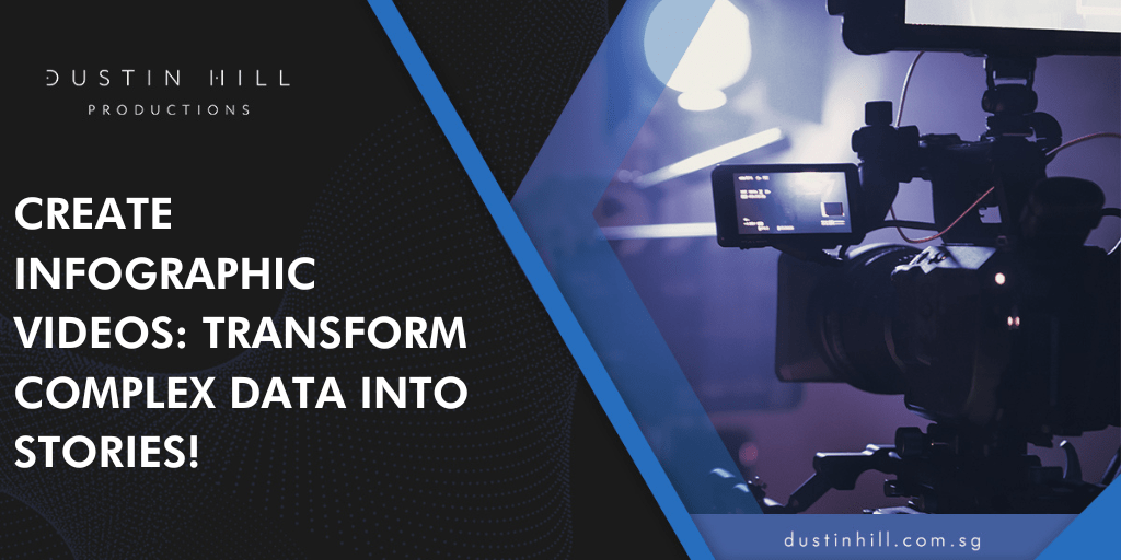 Create Infographic Videos: Transform Complex Data into Stories ...