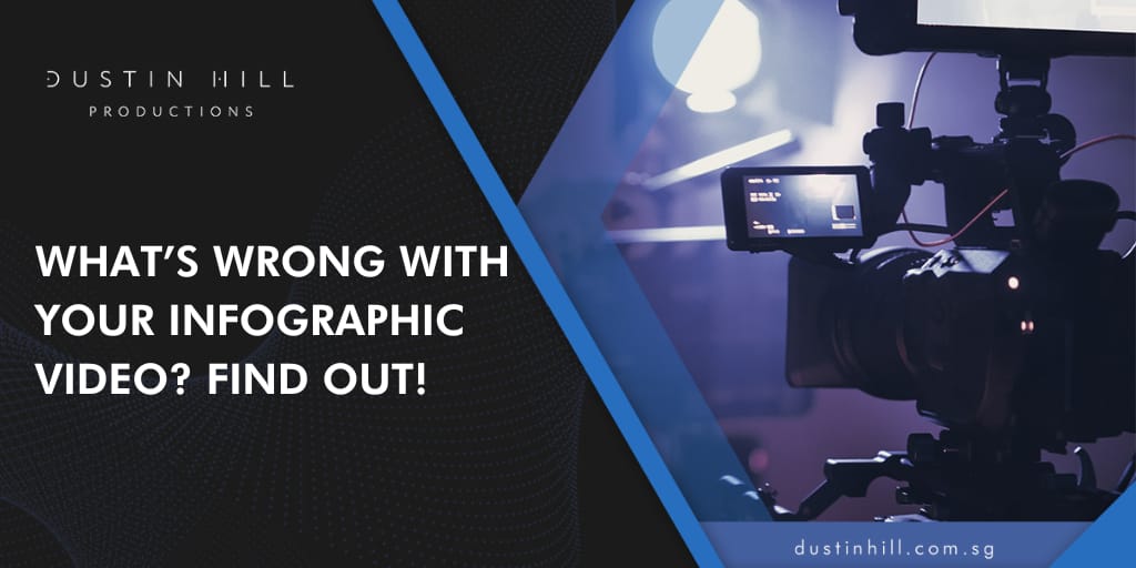 What’s Wrong With Your Infographic Video? Find Out! - Dustin Hill ...